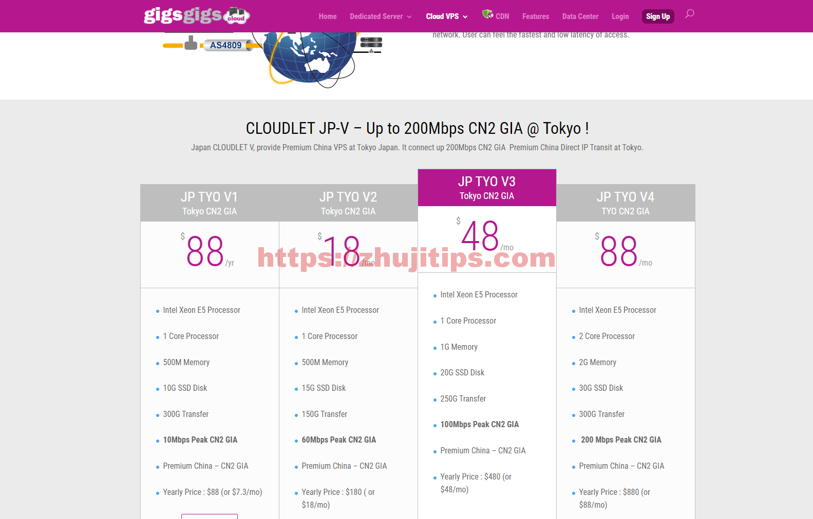 [GigsGigsCloud]（GGC）日本CN2GIA线路VPS正式零售价$7.33/月起/带宽/10Mbps-200Mbps | 主机贴士